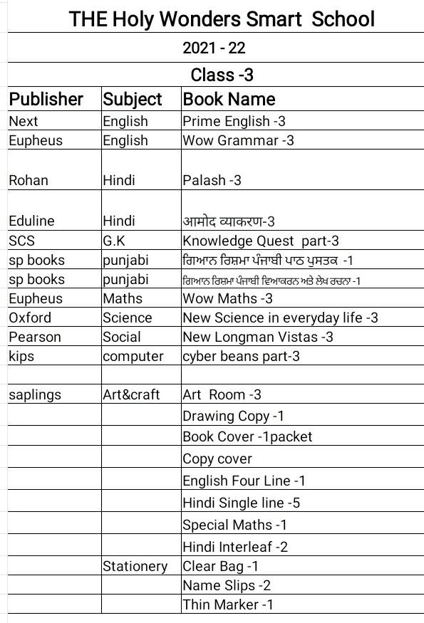 Booklist | HolyWonderSchool