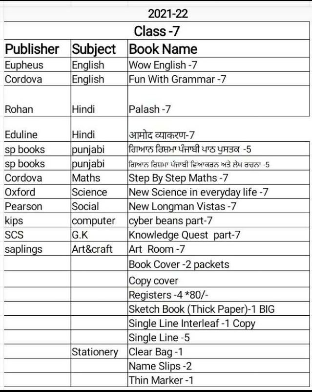 Booklist | HolyWonderSchool